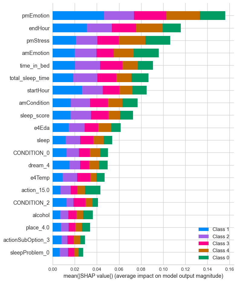 GitHub - sy-grace/ETRI