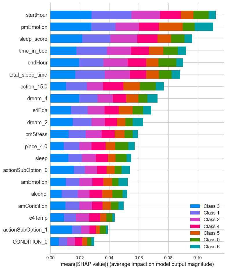 GitHub - sy-grace/ETRI