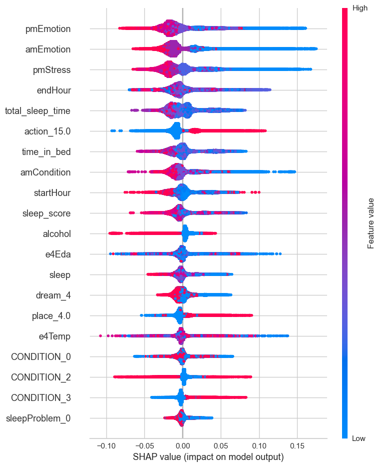 GitHub - sy-grace/ETRI
