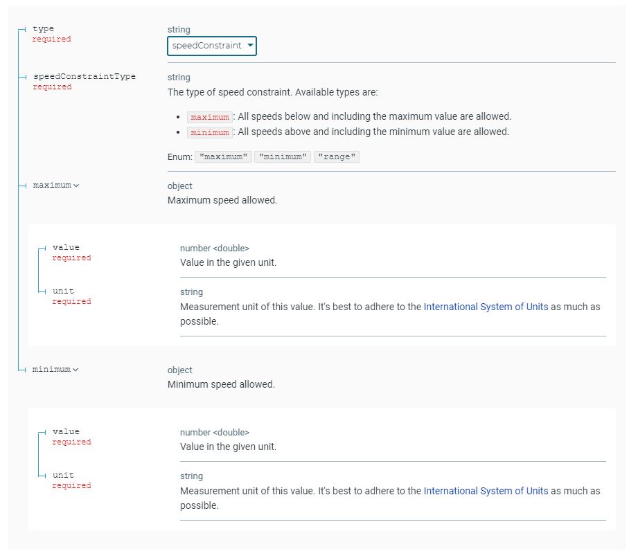 Add TemperatureCelsius as contraint type enumeration value · Issue #37 ...