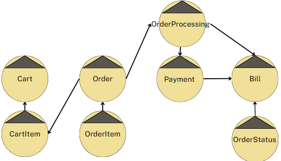 GitHub - Datkhi/Th2_Book_TabLayout