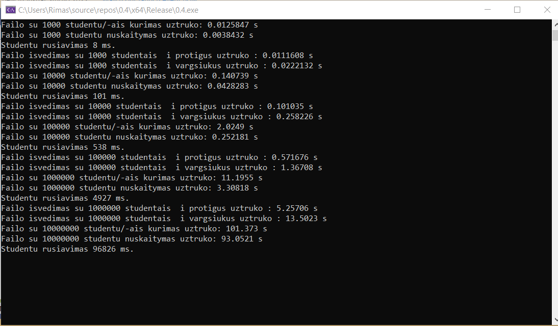 GitHub - UrteVenciute/Pirmas-projektas
