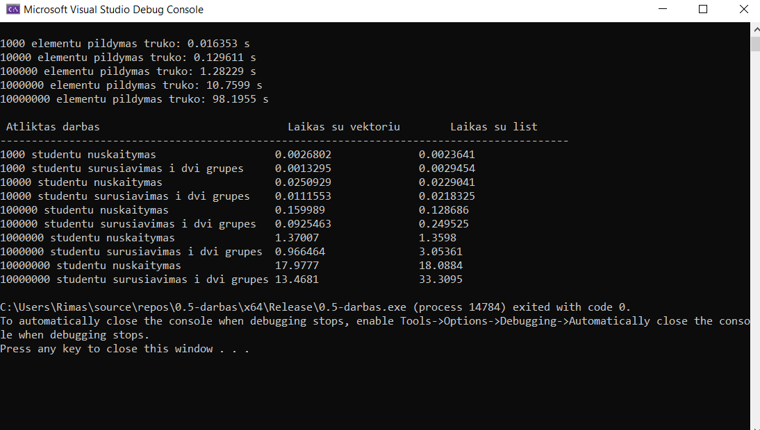 GitHub - UrteVenciute/Pirmas-projektas