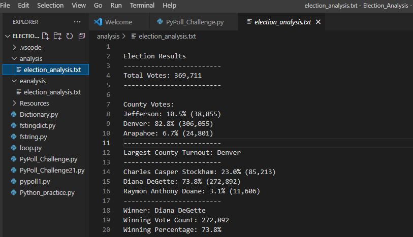 GitHub - Vsingh31/Election_Analysis