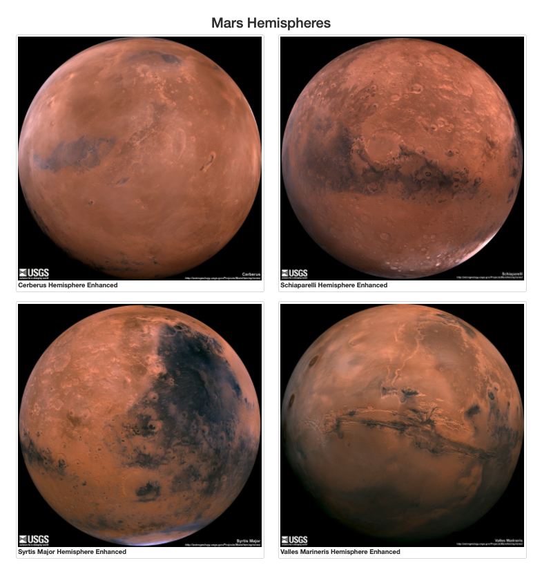 GitHub - Vsingh31/Mission-to-Mars
