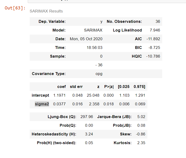 What is the sigma2 term on SARIMAX model · Issue #2507 · statsmodels/statsmodels · GitHub