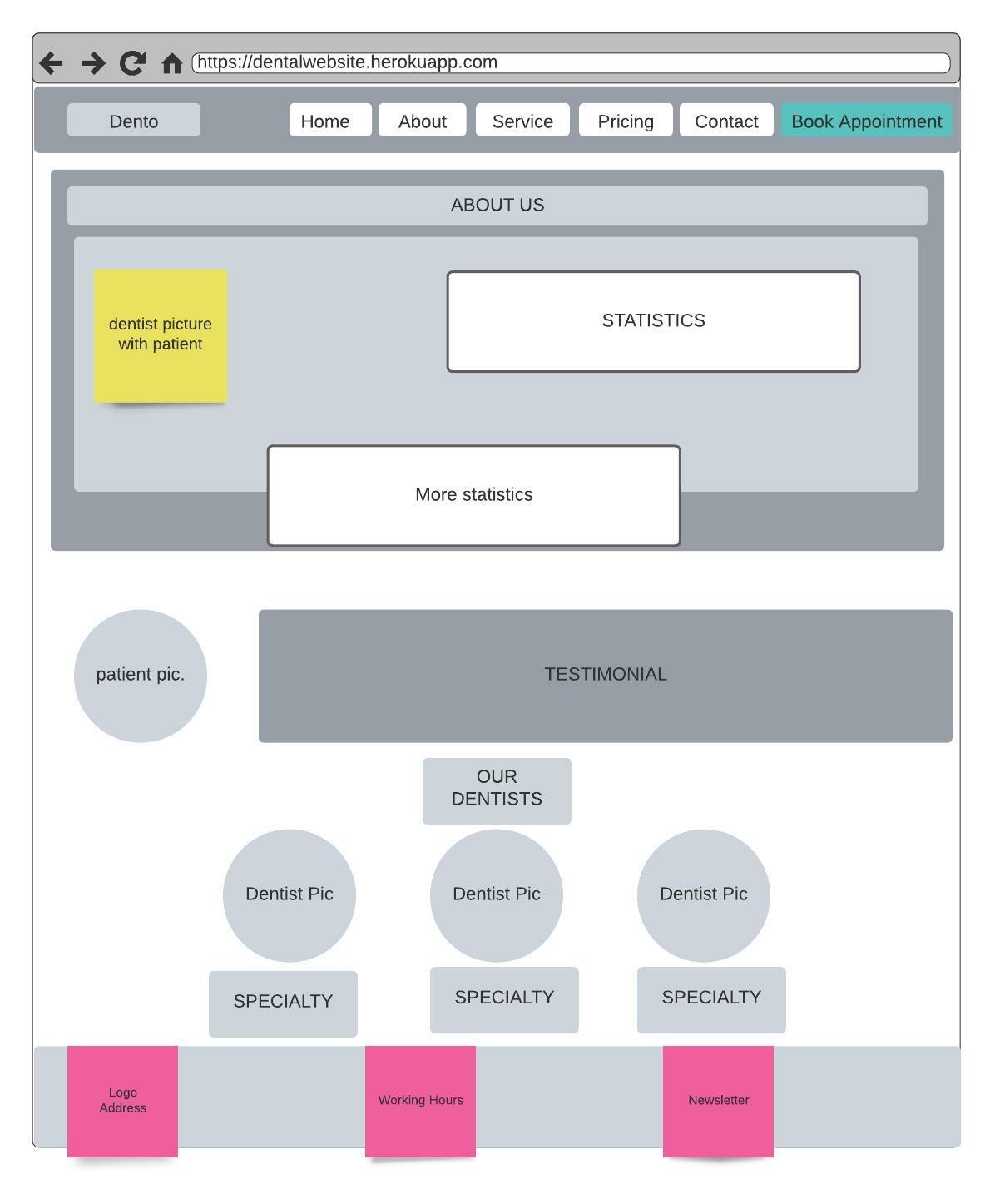 GitHub - EugenRascanu/DentalWebSite: 4th Project CodeInstitute