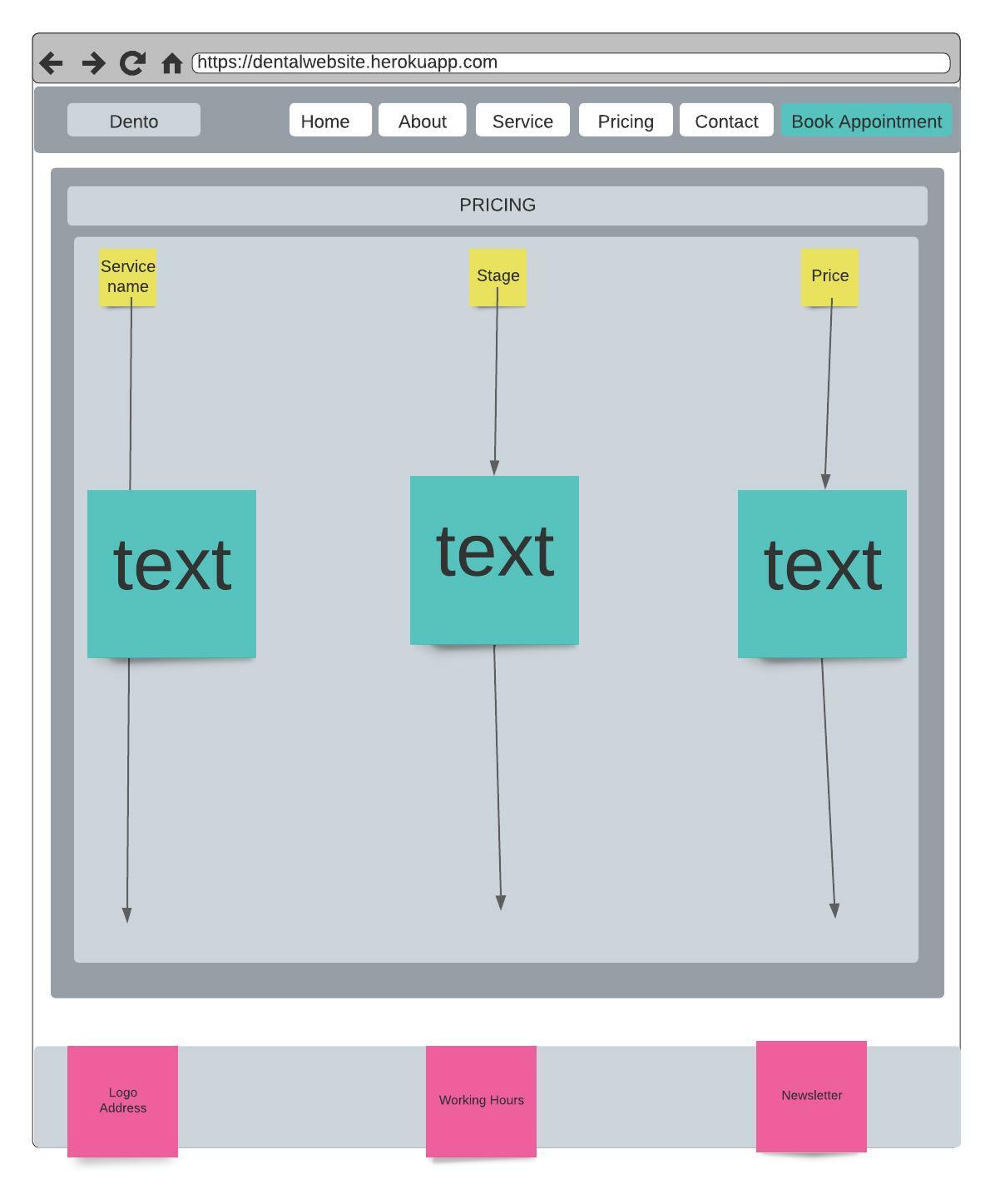 GitHub - EugenRascanu/DentalWebSite: 4th Project CodeInstitute