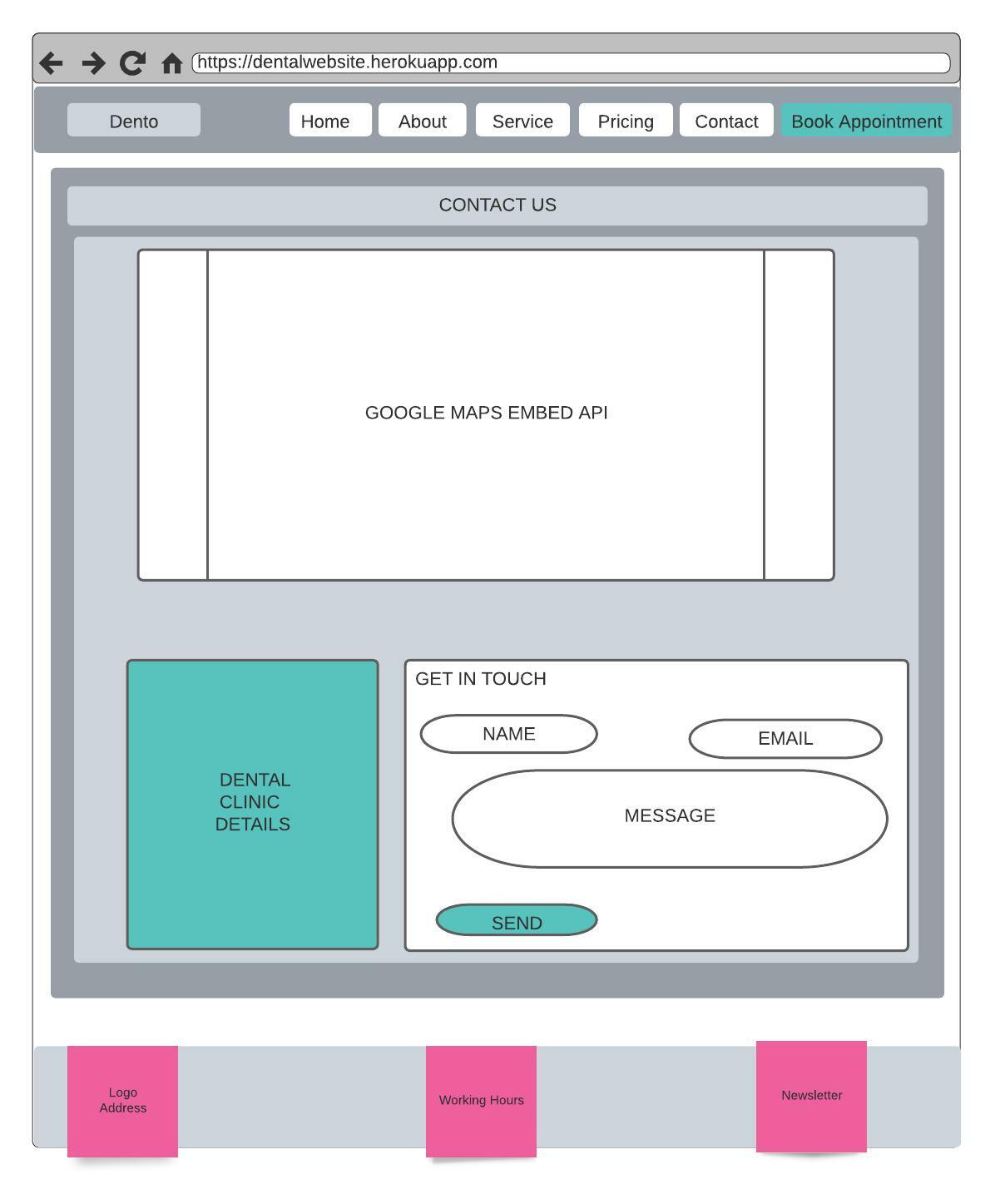 GitHub - EugenRascanu/DentalWebSite: 4th Project CodeInstitute