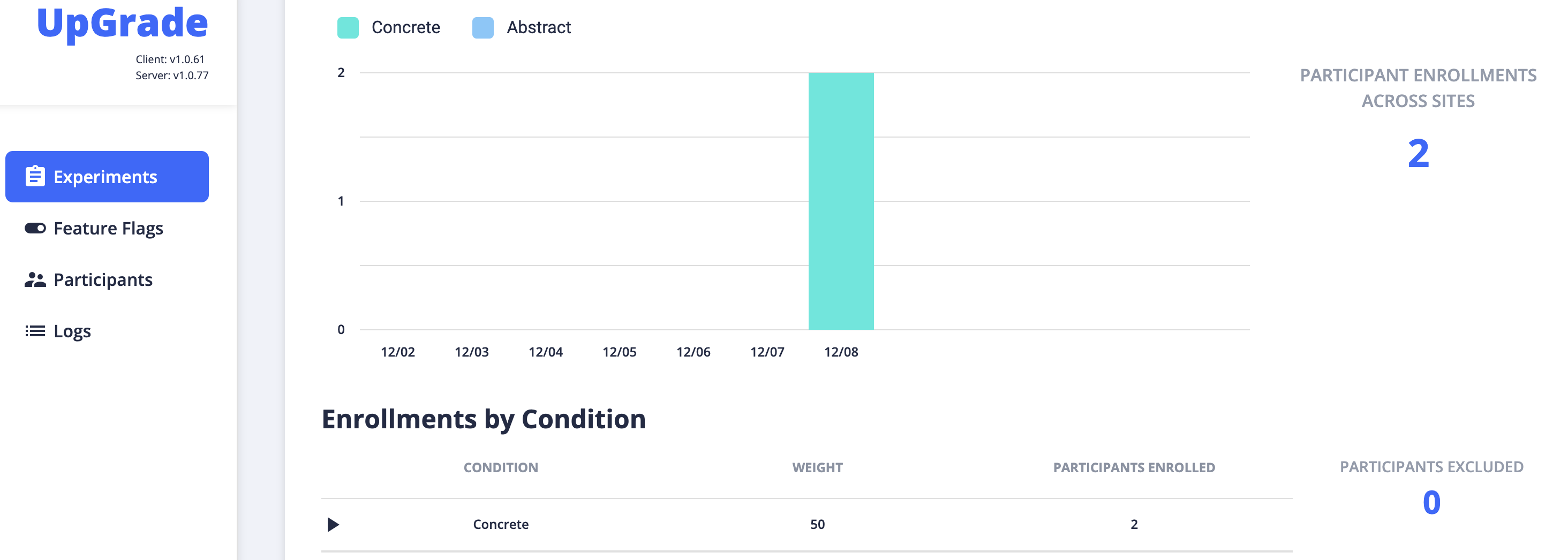Auto-refresh experiment data · Issue #213 · CarnegieLearningWeb/UpGrade · GitHub