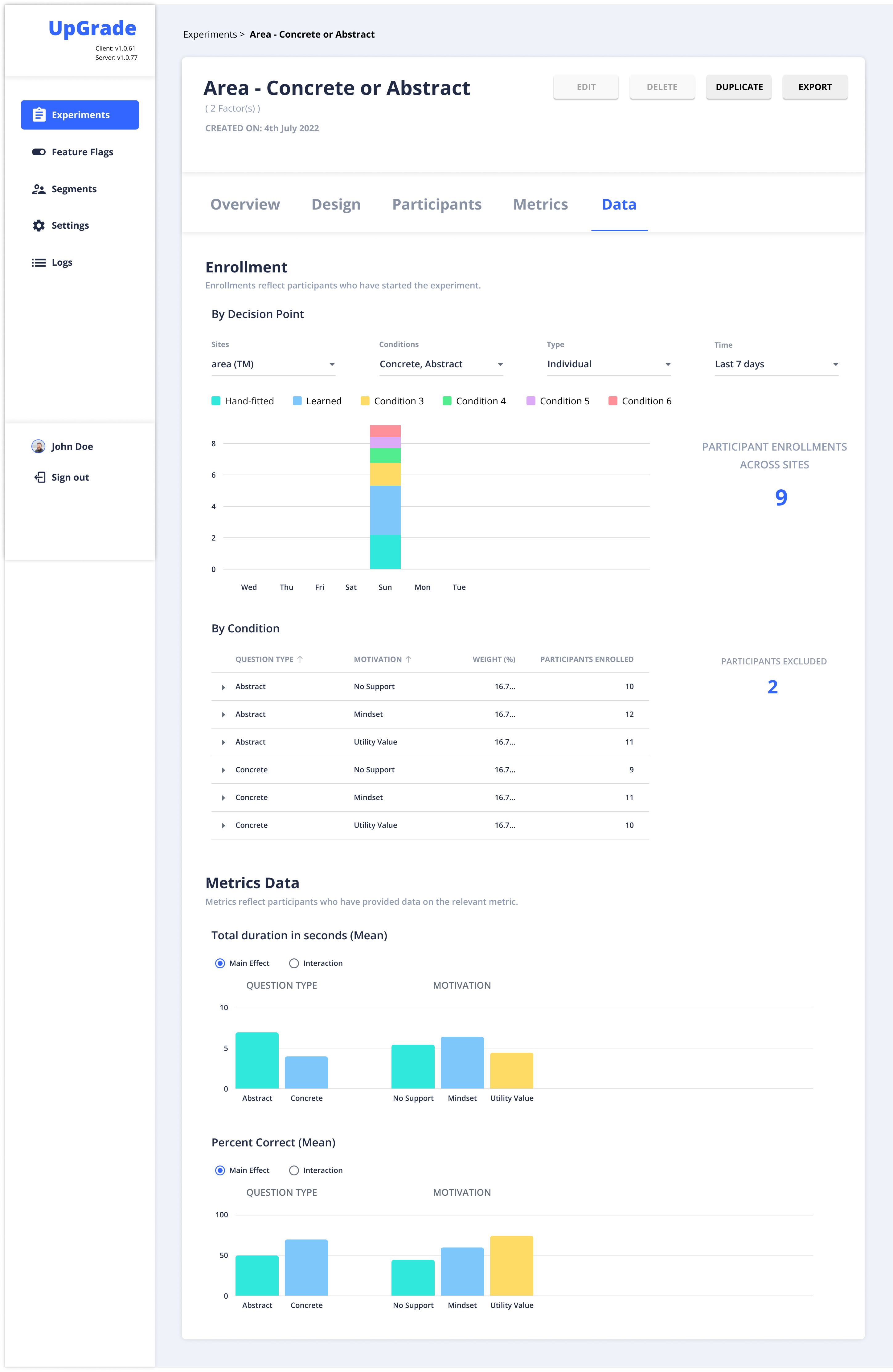UI design for factorial/partial factorial experiment support · Issue #392 · CarnegieLearningWeb ...