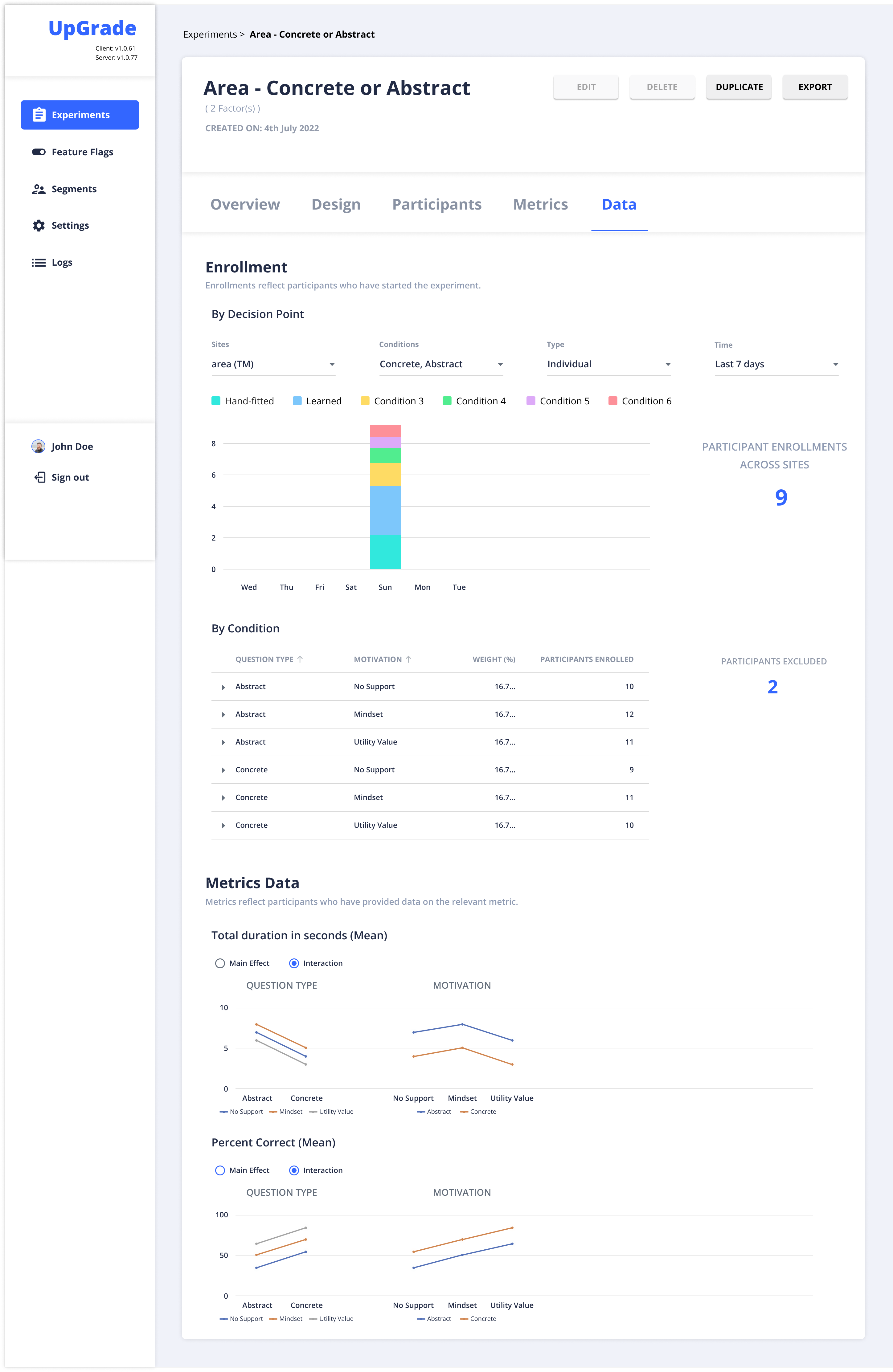 UI design for factorial/partial factorial experiment support · Issue #392 · CarnegieLearningWeb ...