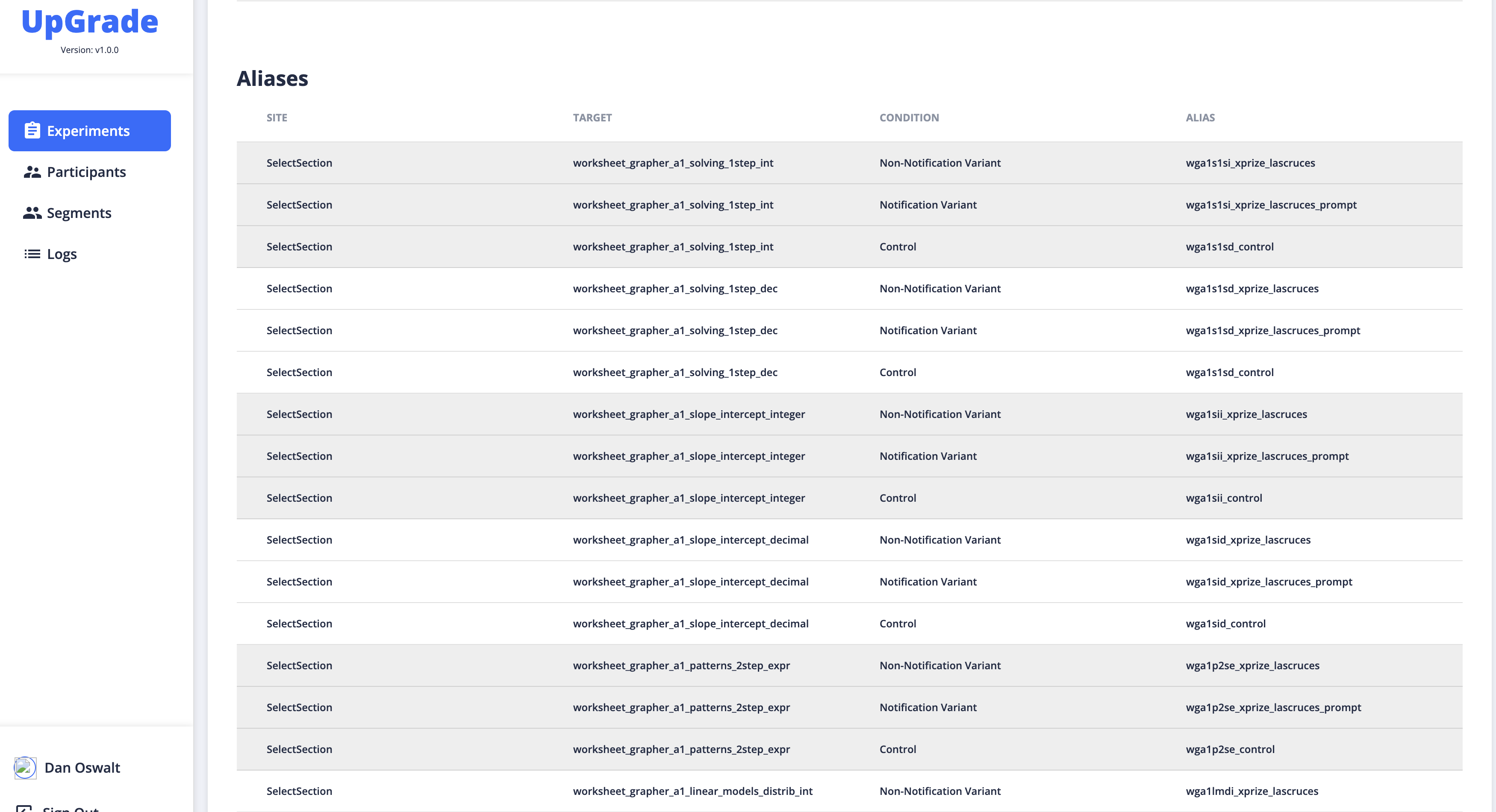Change the order of shading in the Aliases table · Issue #660 · CarnegieLearningWeb/UpGrade · GitHub