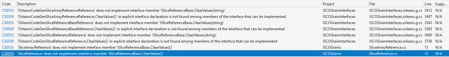 Build not sufficient after changing from release to debug (or vice ...