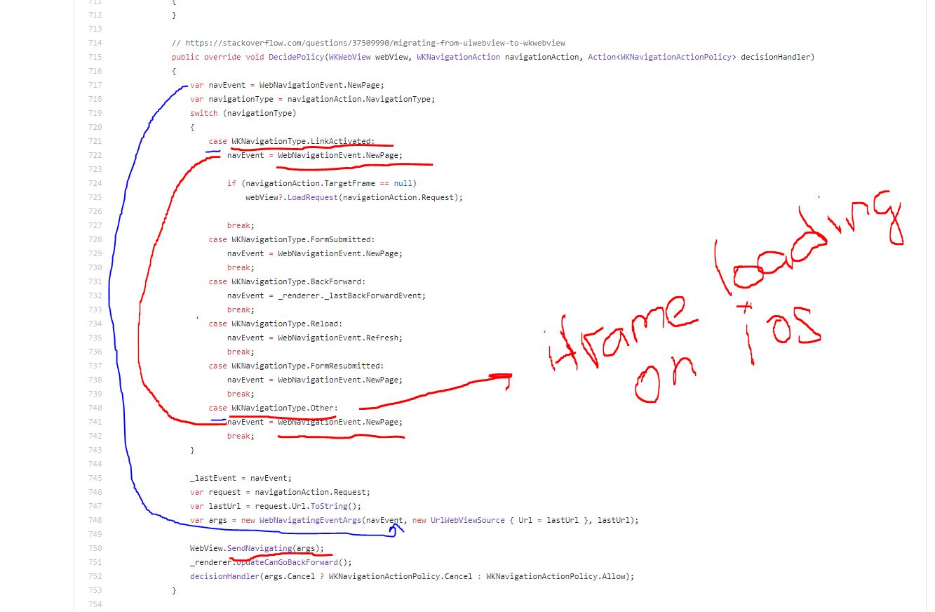 [Bug] [iOS] Rise two Navigating on fore each iframe in WebView. · Issue #12795 · xamarin/Xamarin ...