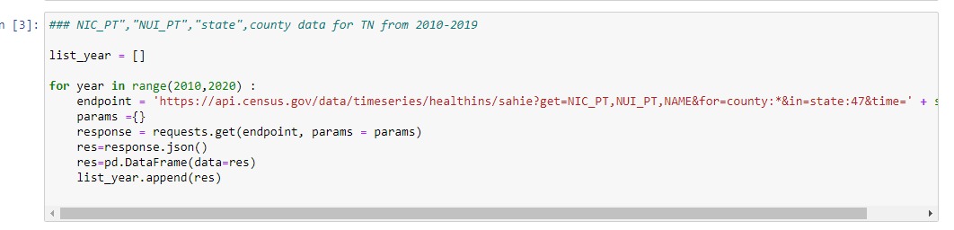 GitHub - poojaarohi/Capstone