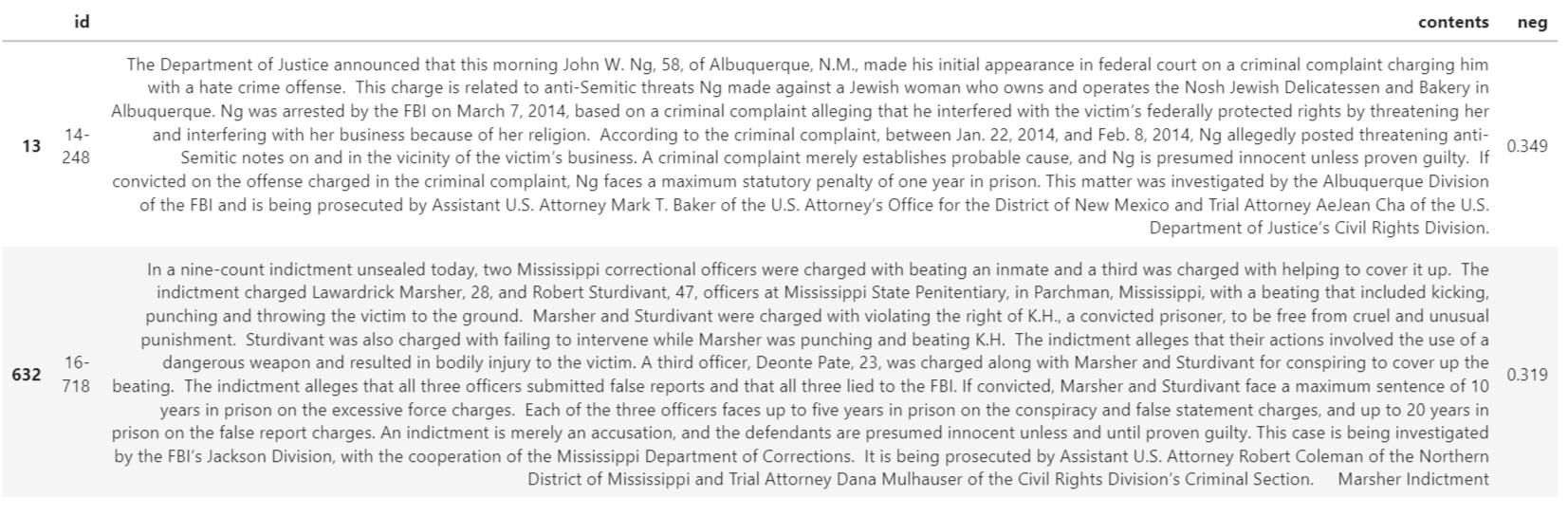 1.3 - C, D and E · Issue #54 · rebeccajohnson88/PPOL564_slides_activities · GitHub