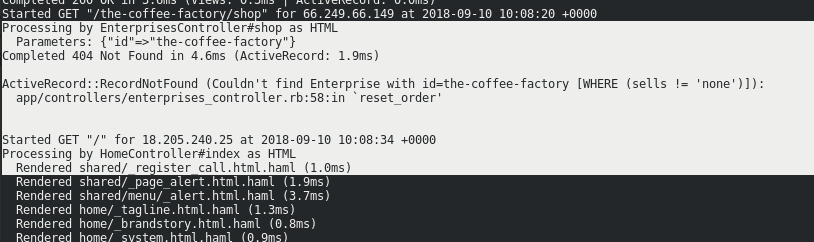 Customer order Missing from Producer Notification Emails · Issue #2690 · openfoodfoundation ...