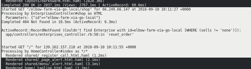 Customer order Missing from Producer Notification Emails · Issue #2690 · openfoodfoundation ...
