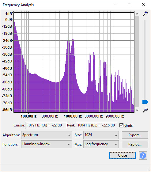 citycon, citycona and cruisin sound issues with YM2203 · Issue #3062 · mamedev/mame · GitHub