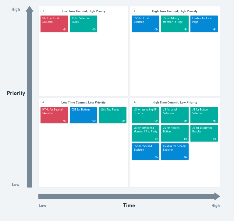 GitHub - Garofalo/D-D-Encounter-Builder