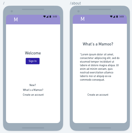GitHub - Garofalo/mamoo