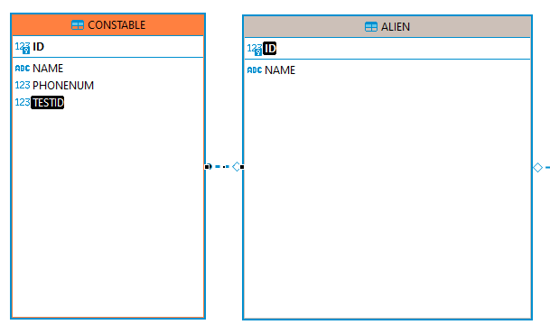 ER Diagram for Snowflake · dbeaver · Discussion #14235 · GitHub