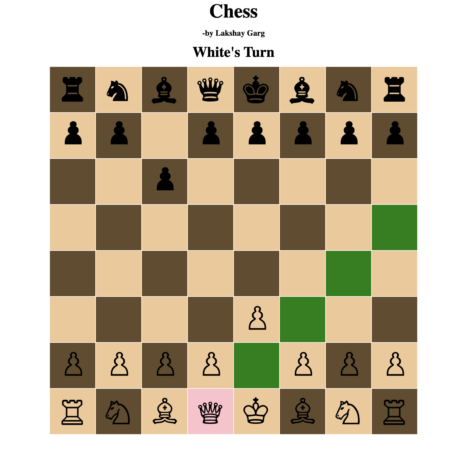 GitHub - LakGar/Chess