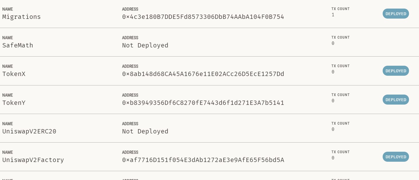 GitHub - baileyalo/Clone-Uniswapv2: Cloned Uniswap and create own token ...