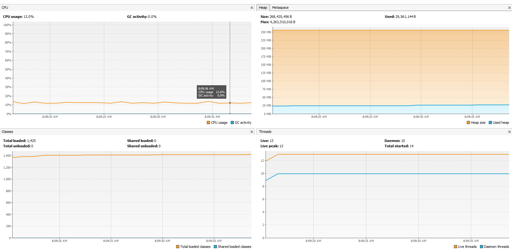 GitHub - davidleon03/LAB03-ARSW2022-2