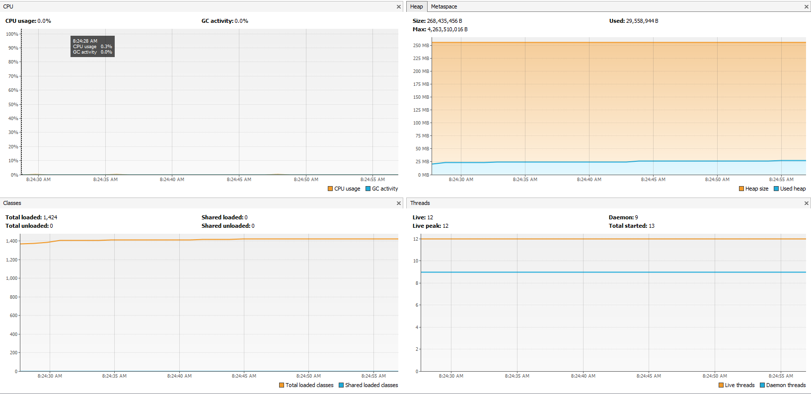GitHub - davidleon03/LAB03-ARSW2022-2