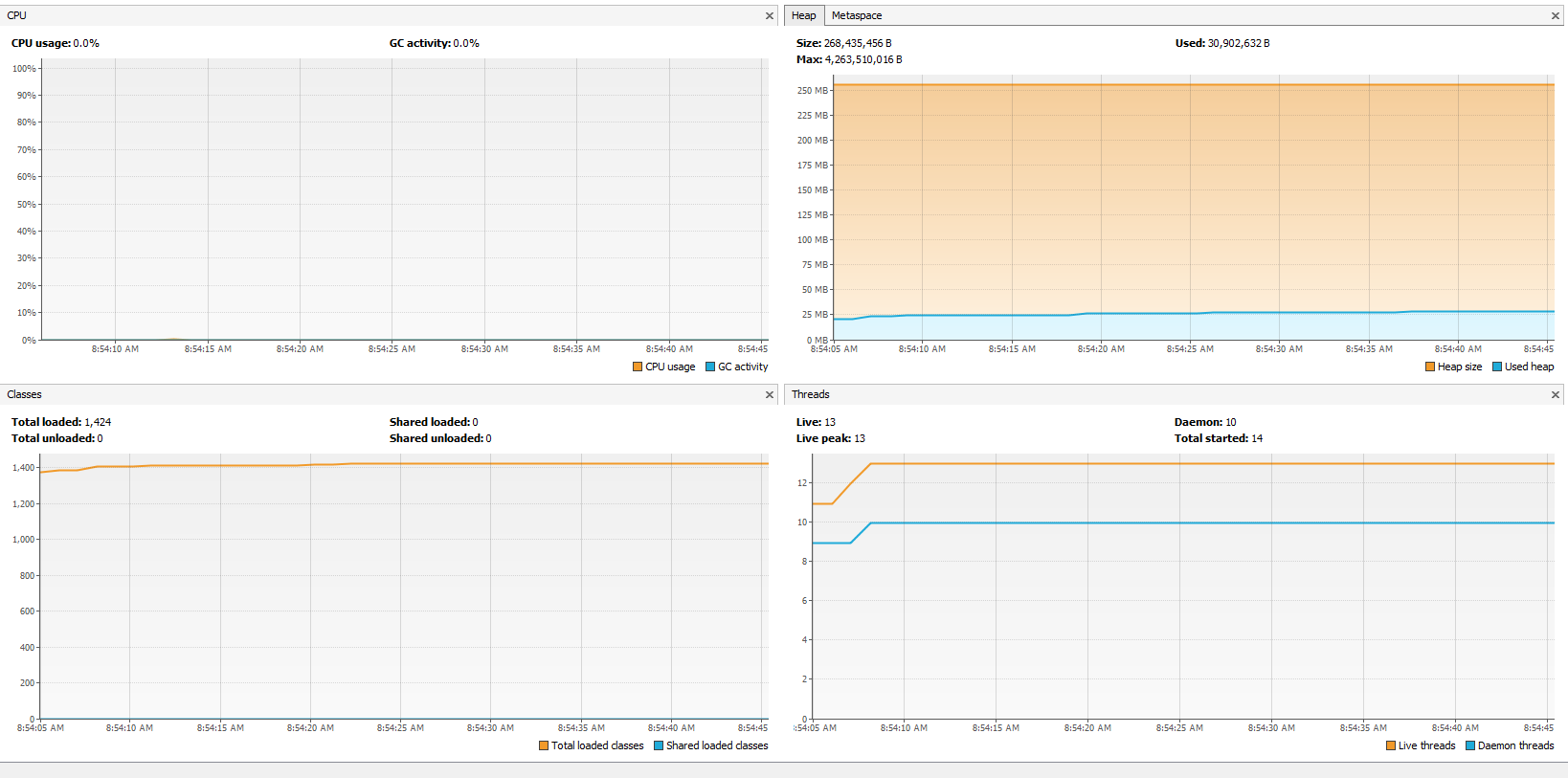 GitHub - davidleon03/LAB03-ARSW2022-2