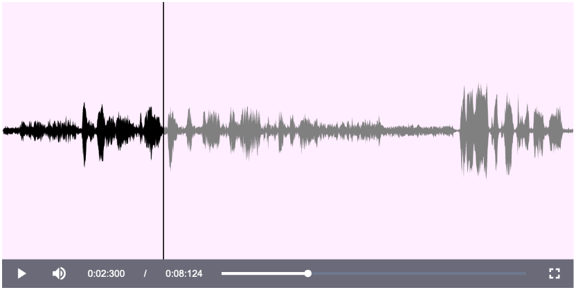 add wavesurfer dynamically · Issue #146 · collab-project/videojs-wavesurfer · GitHub