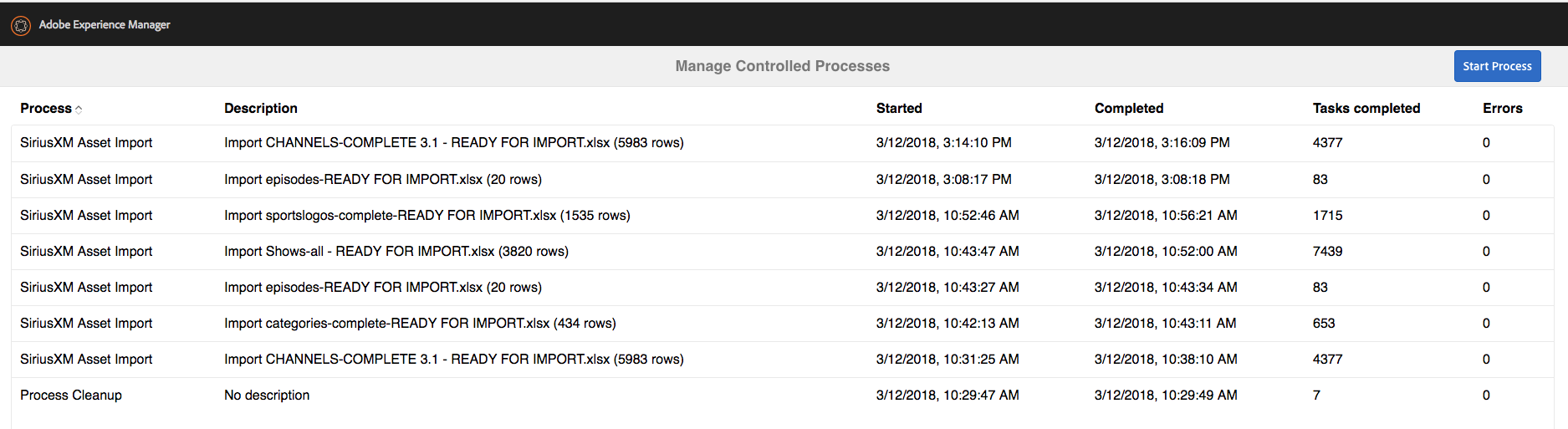 Documentation - Asset Import Process Using Manage Control Process (MCP) · Issue #1281 · Adobe ...