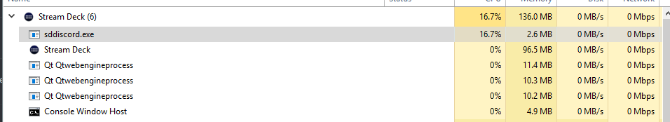 High CPU Usage · Issue #1 · fredemmott/StreamDeck-Discord · GitHub