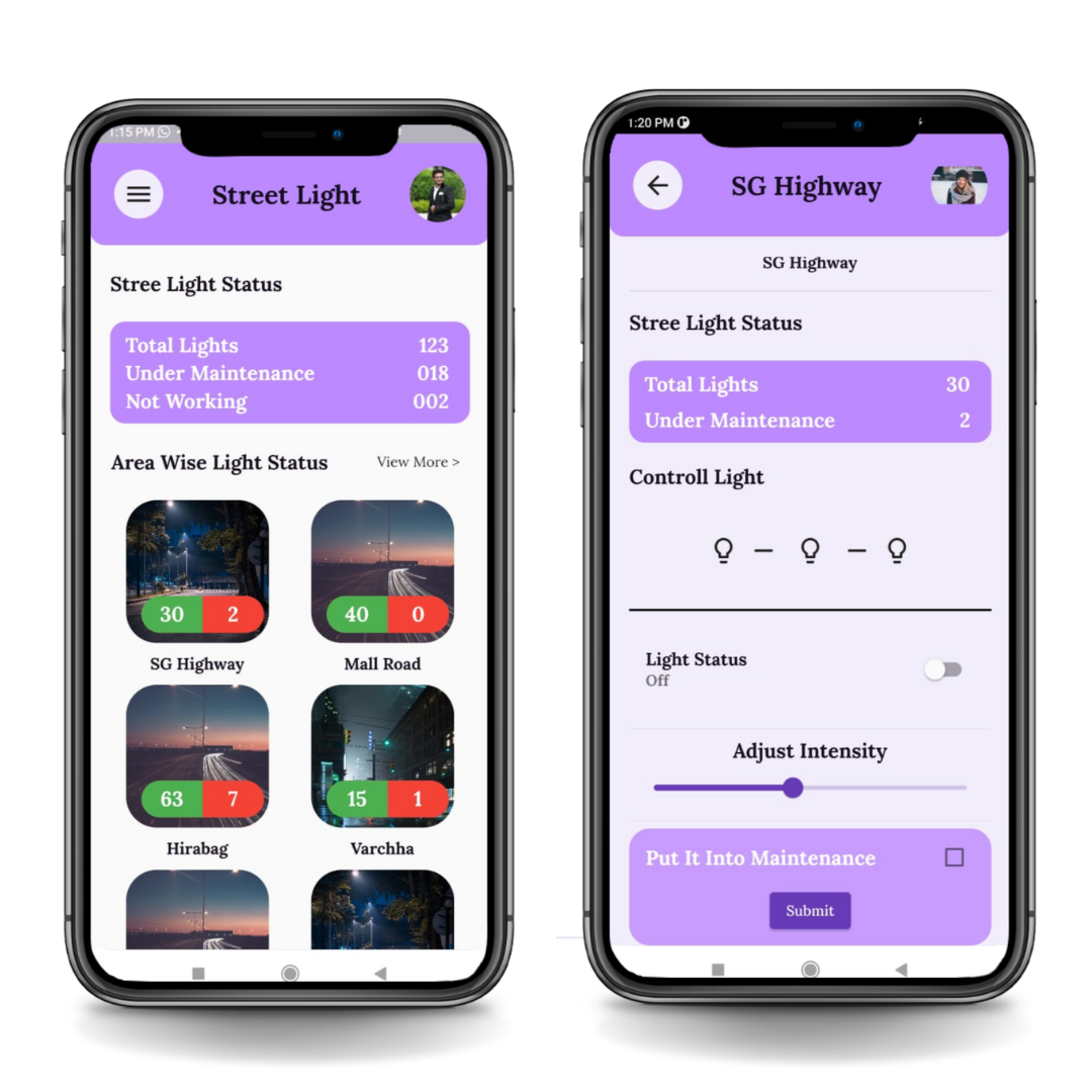 GitHub - samirali-mukhi/Street-Light-Management: This project done in ...