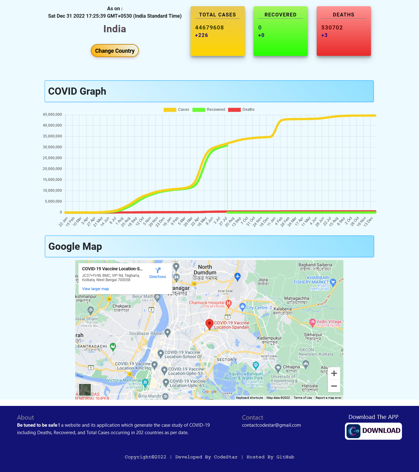 GitHub - Shilajit2002/Covid19-Tracker: Covid19 Tracker