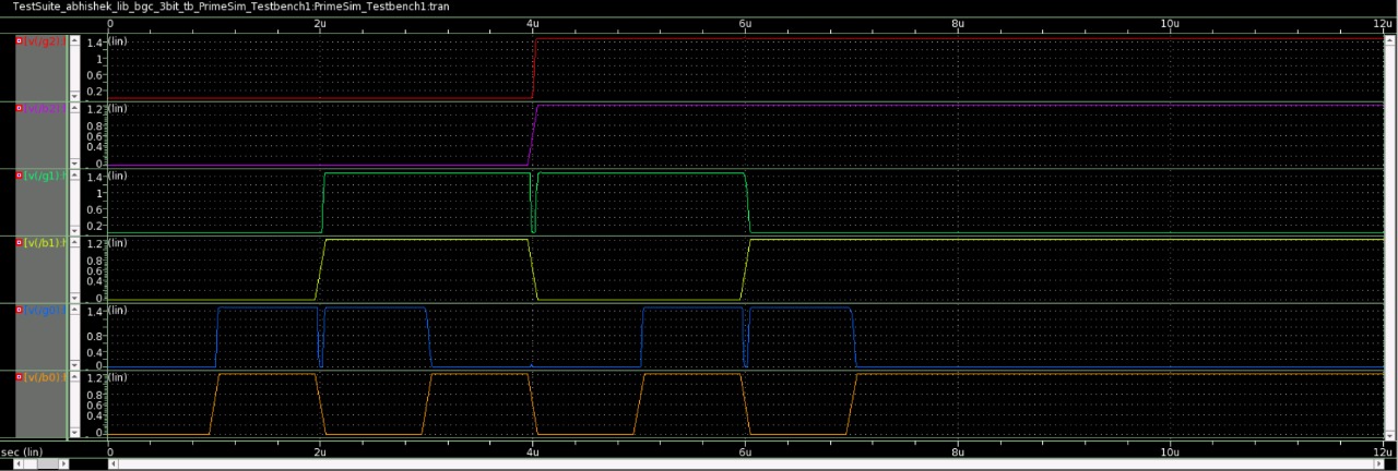 GitHub - PushpalDas/Analog-IC-Design-Hackathon: Cloud Based Hackathon based on fixed parameters ...