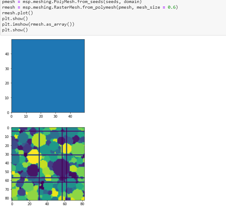 Voxelization routine · Issue #44 · kip-hart/MicroStructPy · GitHub