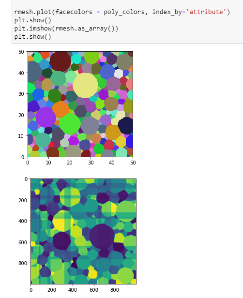Voxelization routine · Issue #44 · kip-hart/MicroStructPy · GitHub