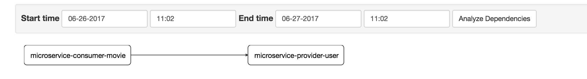 Zipkin Can Not Show Dependency Graph When Using Elasticsearch 5 For