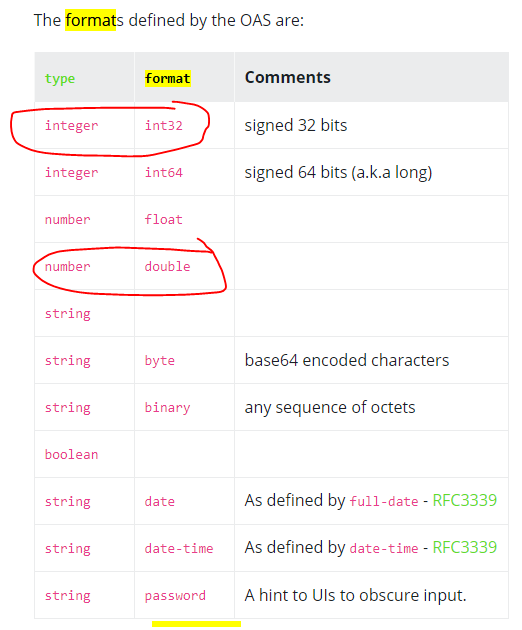 Making Type Number With Format Double · Issue 86 · Ladybug Toolshoneybee Schema · Github