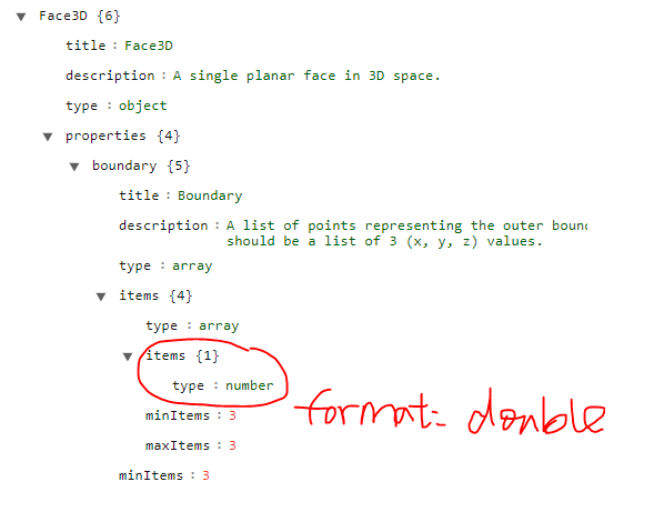 Making Type Number With Format Double · Issue 86 · Ladybug Toolshoneybee Schema · Github