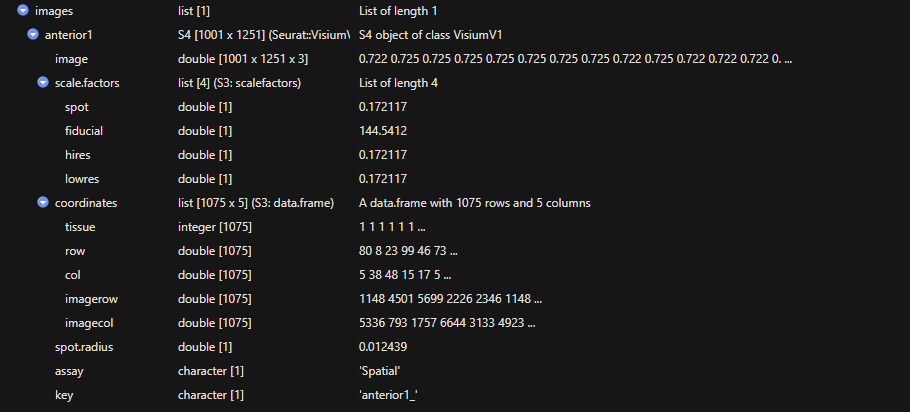 Question about SPOTlight_deconvolution_analysis · Issue #66 · MarcElosua/SPOTlight · GitHub