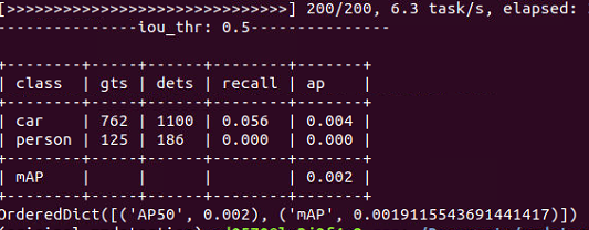 why is my mAP very low? · Issue #6022 · open-mmlab/mmdetection · GitHub why is my mAP very low? · Issue #6022 · open-mmlab/mmdetection · GitHub