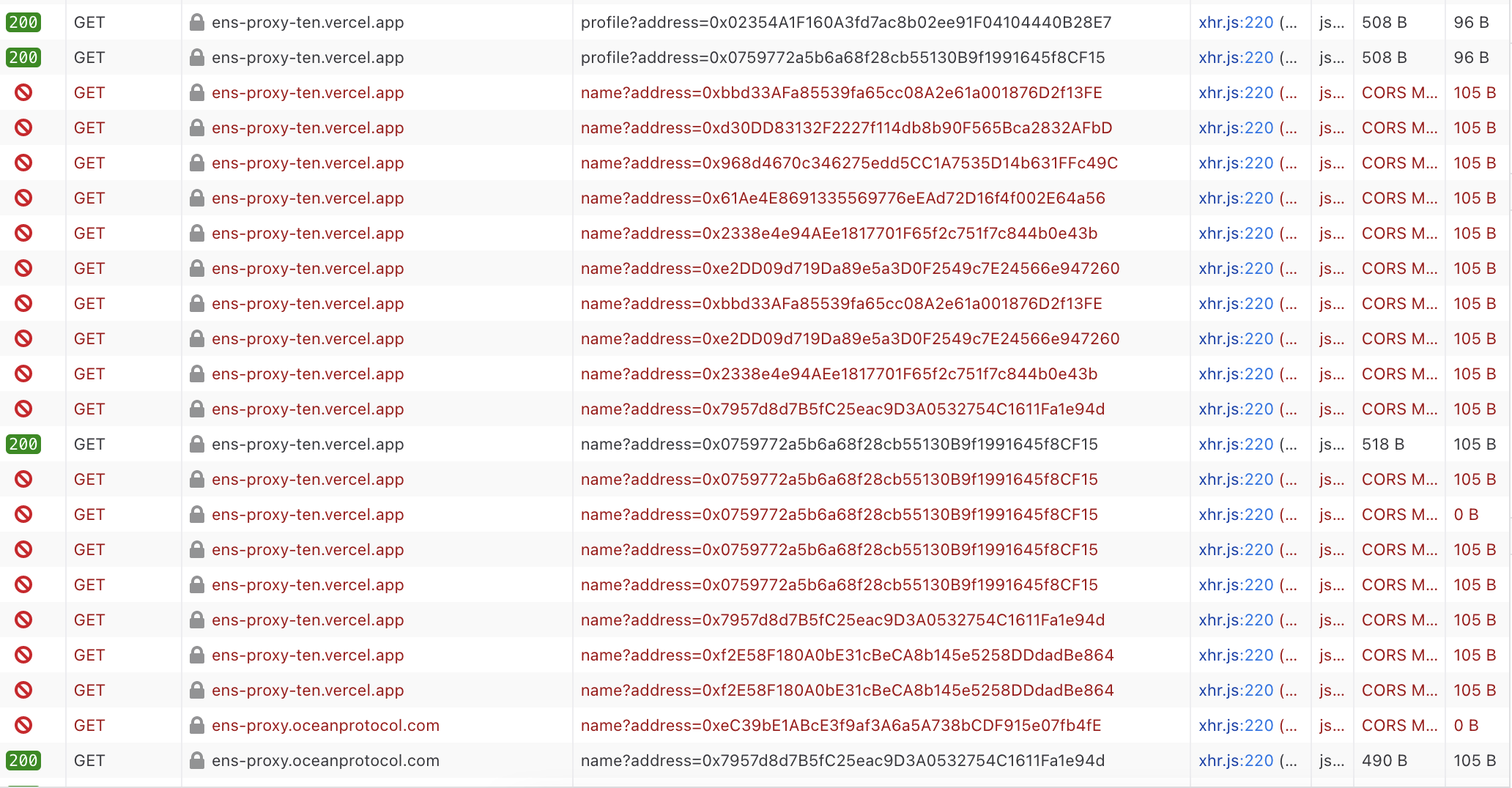 Deliver proper payload when no info found · Issue #11 · oceanprotocol/ens-proxy · GitHub