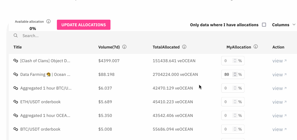 No Allocation Possible In Firefox · Issue 370 · Oceanprotocol Df Web · Github