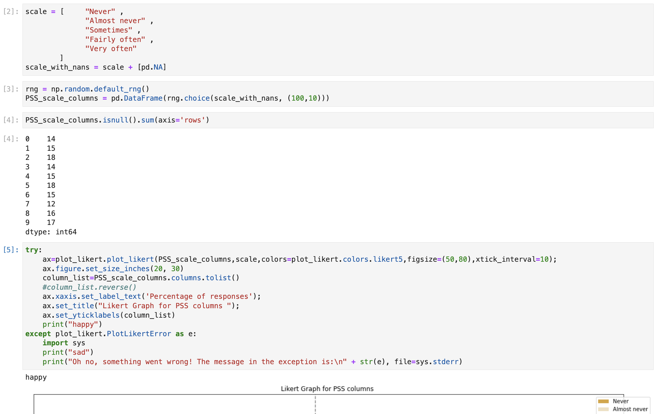 Graph not showing · Issue #28 · nmalkin/plot-likert · GitHub