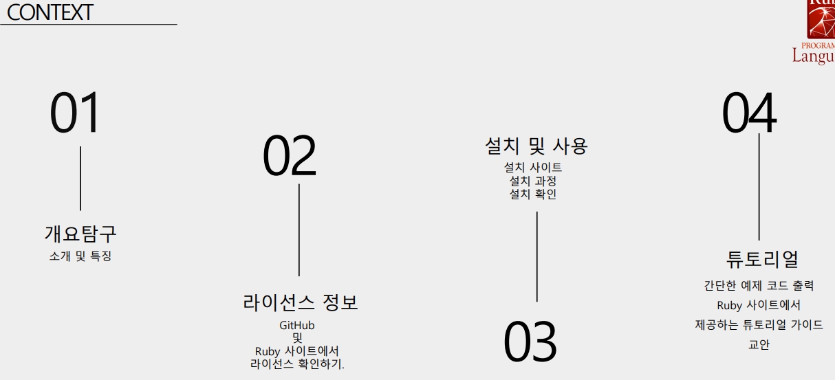 seoseuo (ssk) · GitHub