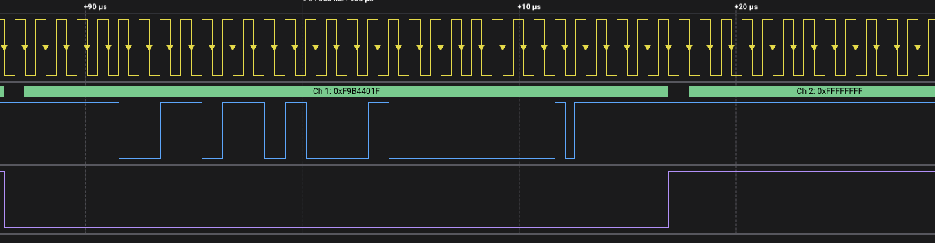 I2S input example doesn't work with common MEMS microphones · Issue ...